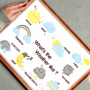 Cute Weather Icons and Emotions Poster for Baby Nursery Wall or Kids ...
