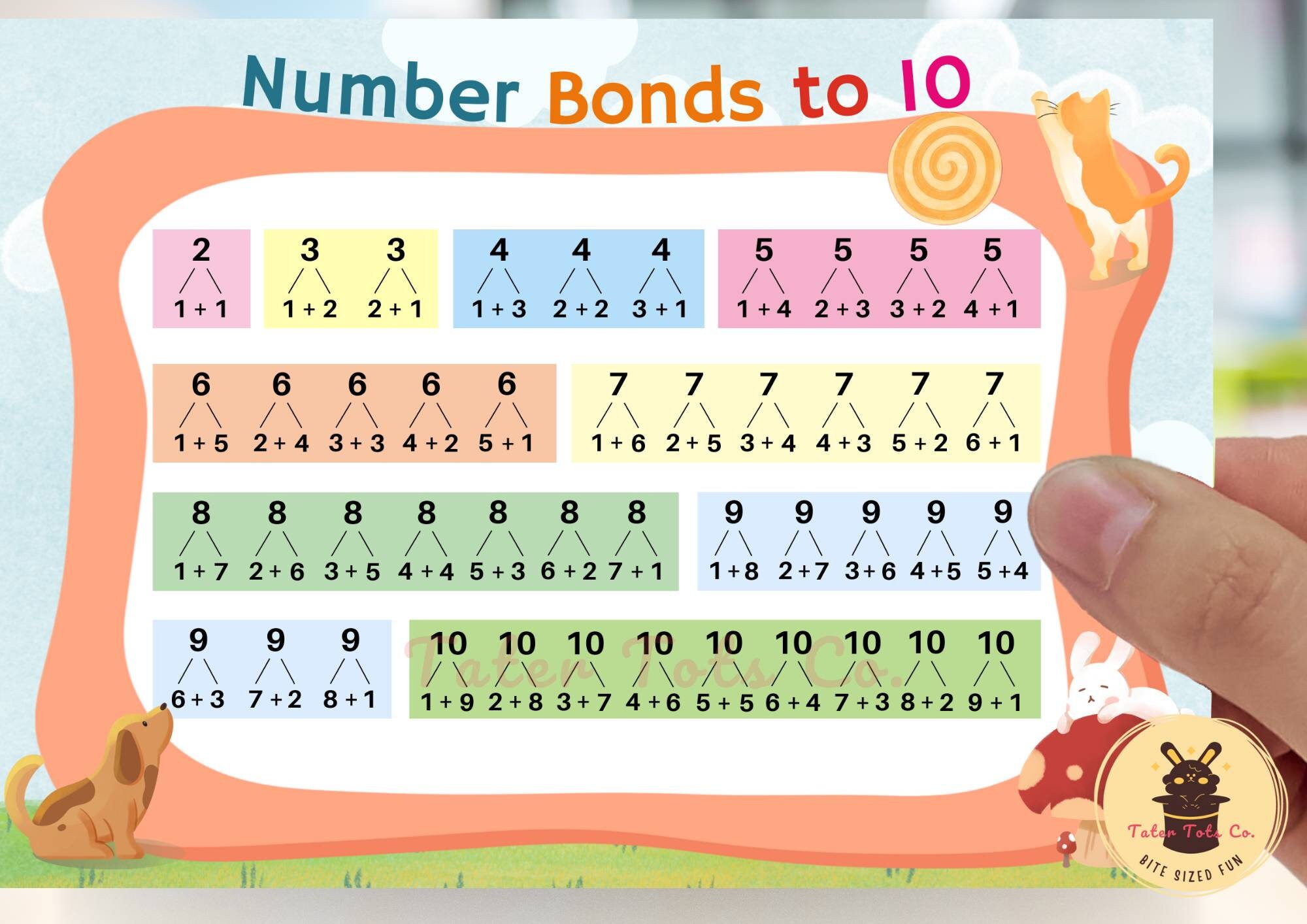 Number Bonds to 10 Chart: Preschool Math Flashcard (PDF Download) - Etsy