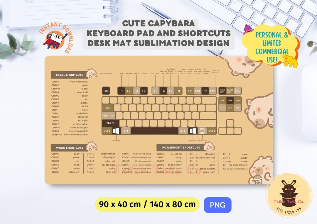 Cute Capybara Keyboard Pad Reference Diagram With Shortcut, Labels, and ...