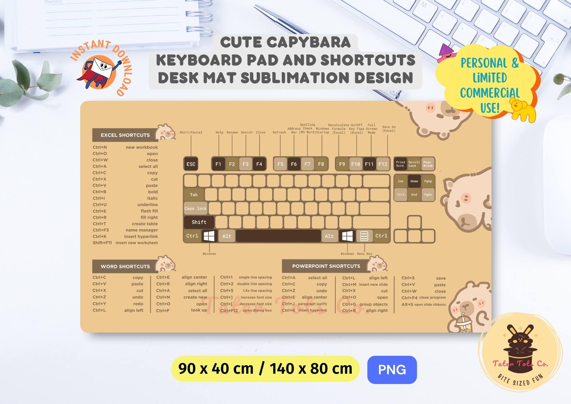 Cute Capybara Keyboard Pad Reference Diagram With Shortcut, Labels, and ...