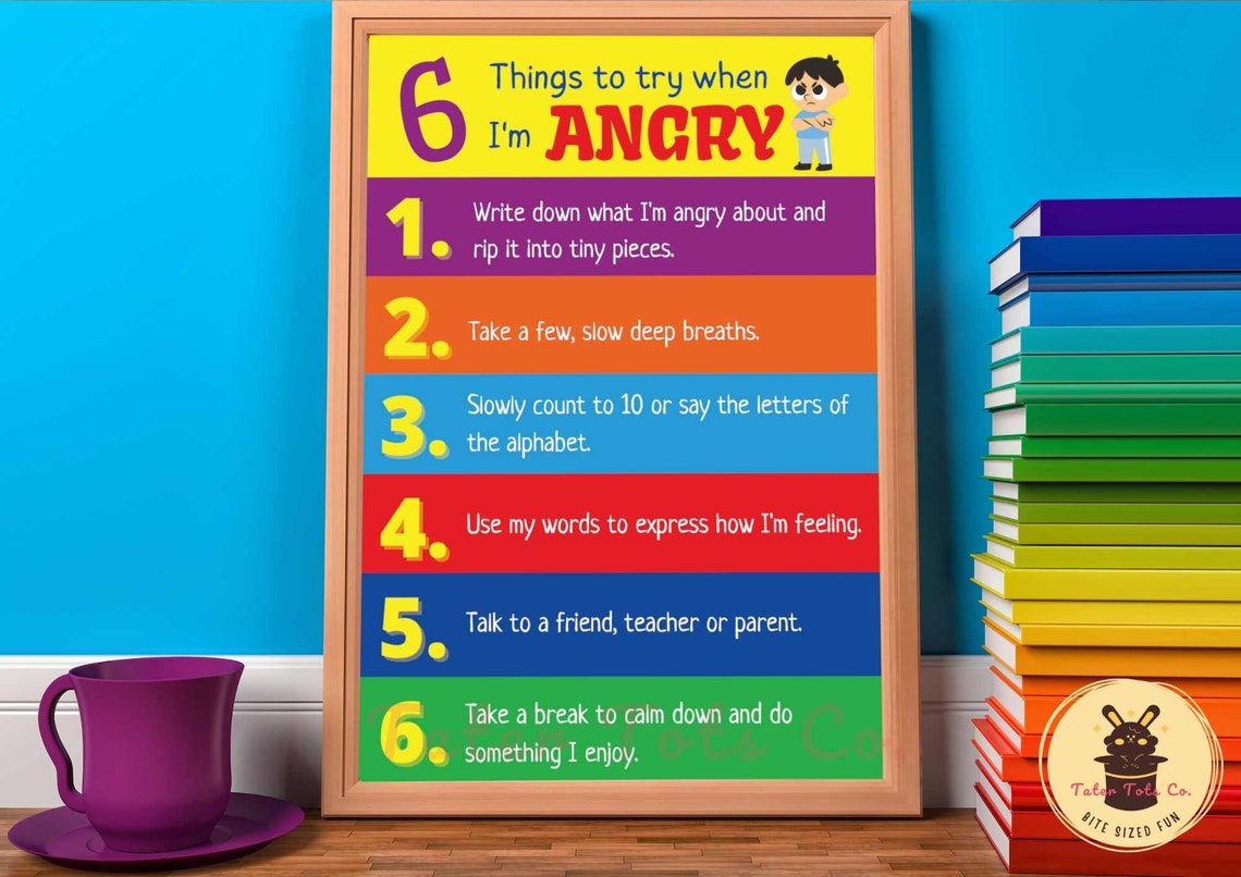Zones of Emotional Regulation Self Control Posters Calm Down - Etsy