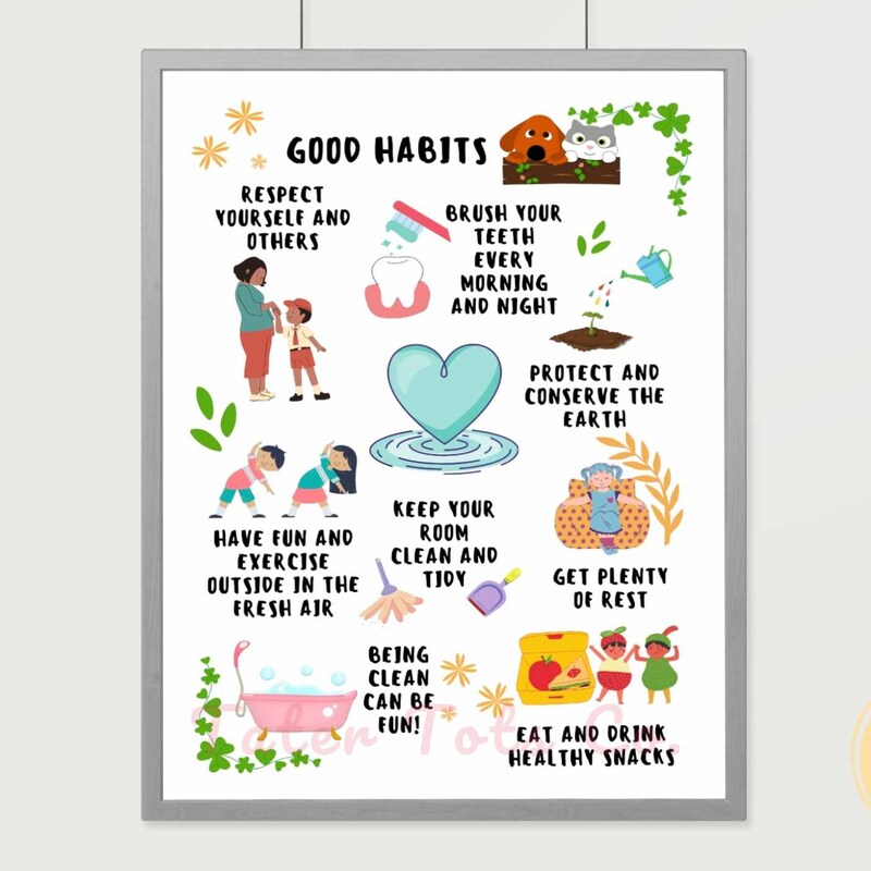 Healthy Habits Poster - Etsy