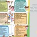 Cute Kids Daily Routine Good Habits and Behavior Chart Poster for Study ...