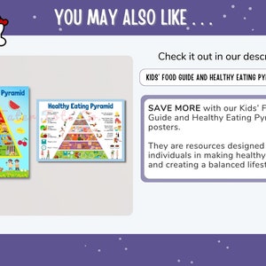 Healthy Eating Food Pyramid Groups Poster With Serving Size Chart for ...