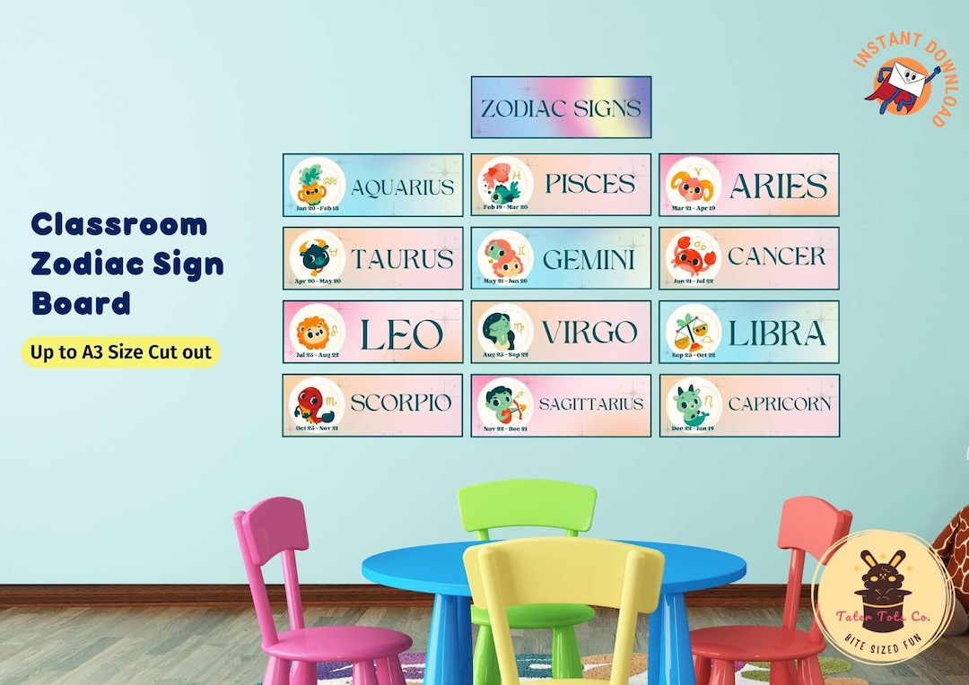 Astrology Classroom Bulletin Board Zodiac Signs With Cute - Etsy