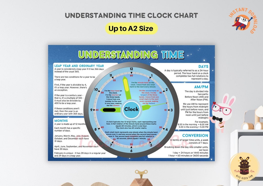 Understanding Time Chart Guide for Elementary Students: Leap Years ...