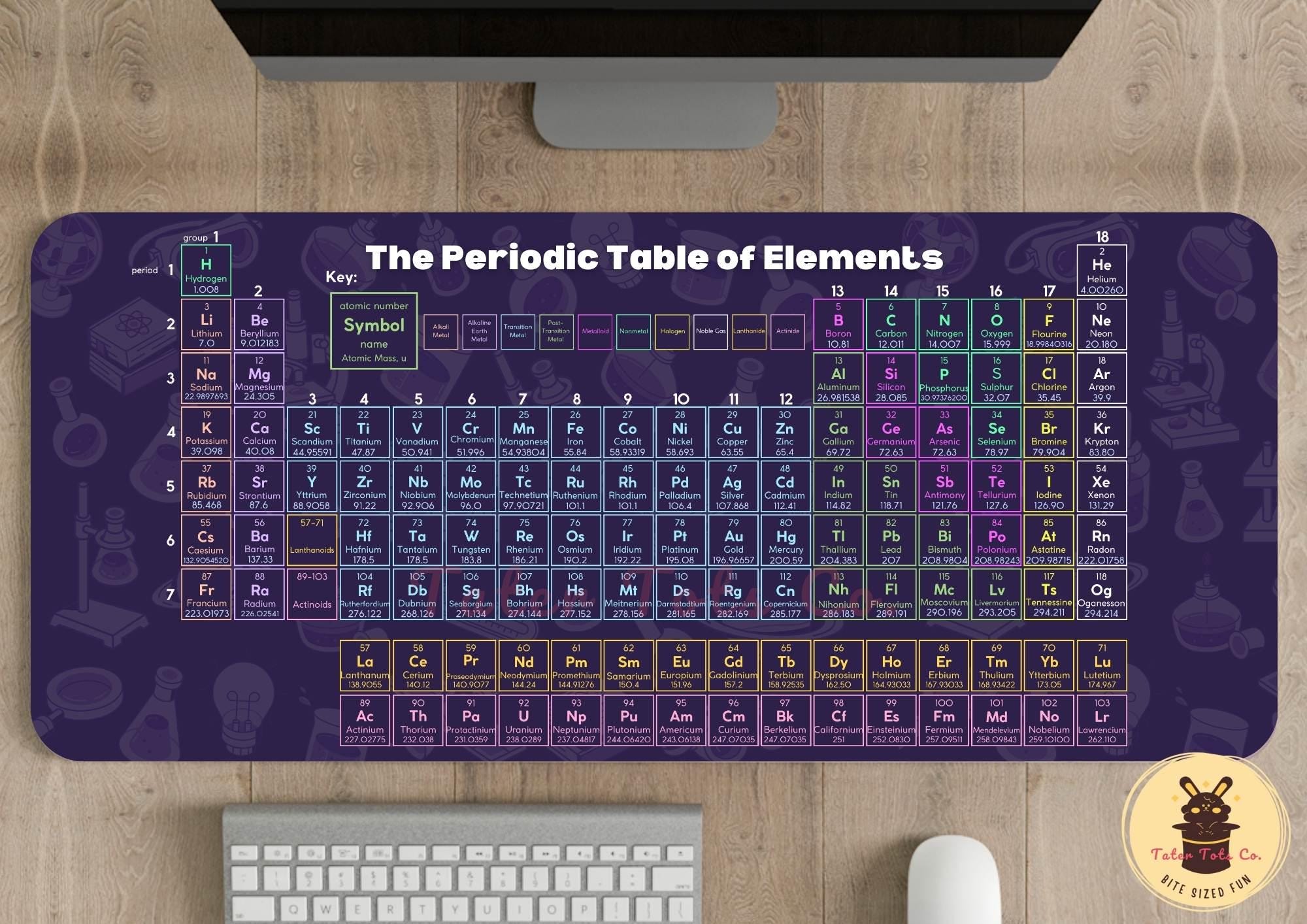 Science Periodic Table of Elements Desk Mat Sublimation Design Rainbow ...