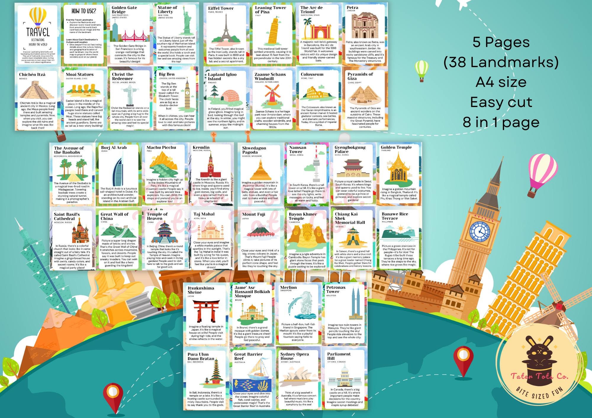 Travel Landmarks on the World Map Famous Places and Global Destinations ...