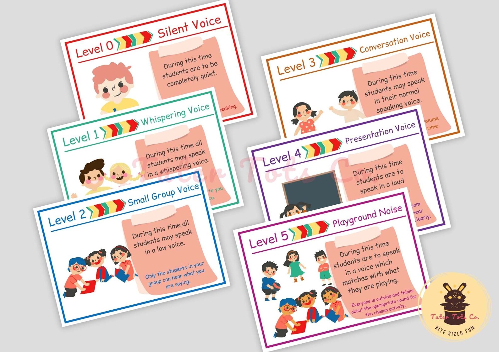 Effective Classroom Volume Control Explanation Chart for Bulletin Board ...