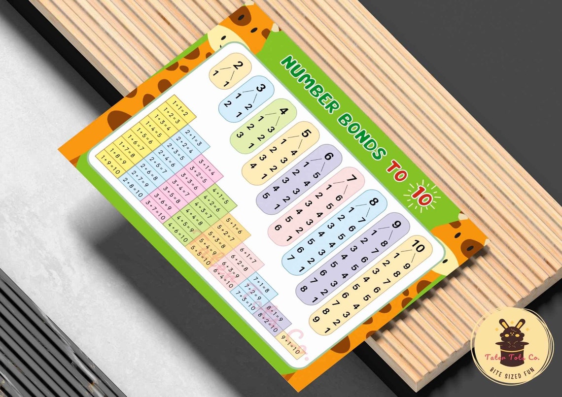 Number Bonds to 10 With Addition Chart Math Number Chart Flashcard ...