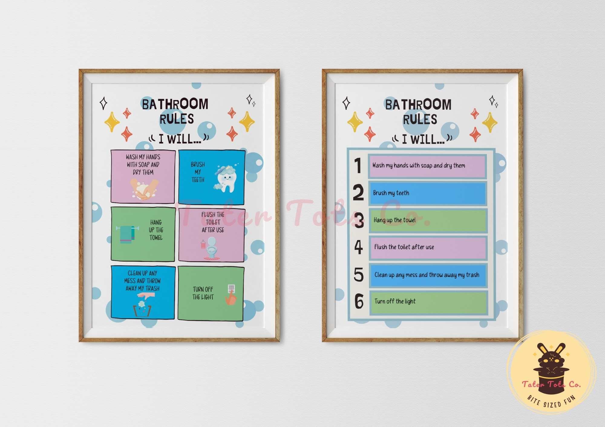 Personalized Bathroom Editable Rules, House Restroom Sign Toilet ...