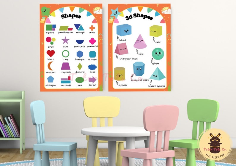 Preschool 2D Geometric and Cute 3D Shapes Educational Posters for ...