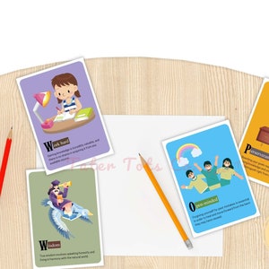 Boost Student Motivation With 27 Positive Character Traits Flashcards ...