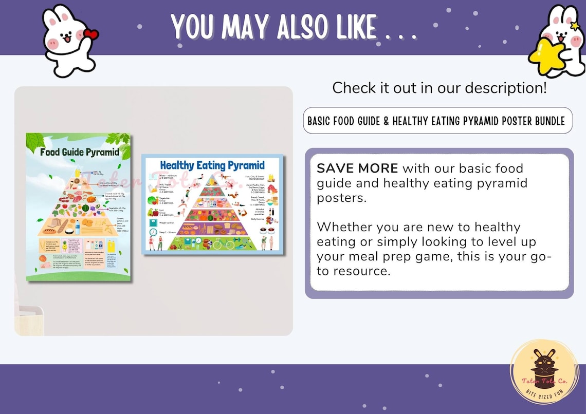 Healthy Eating Food Pyramid Groups Poster With Serving Size Chart for ...