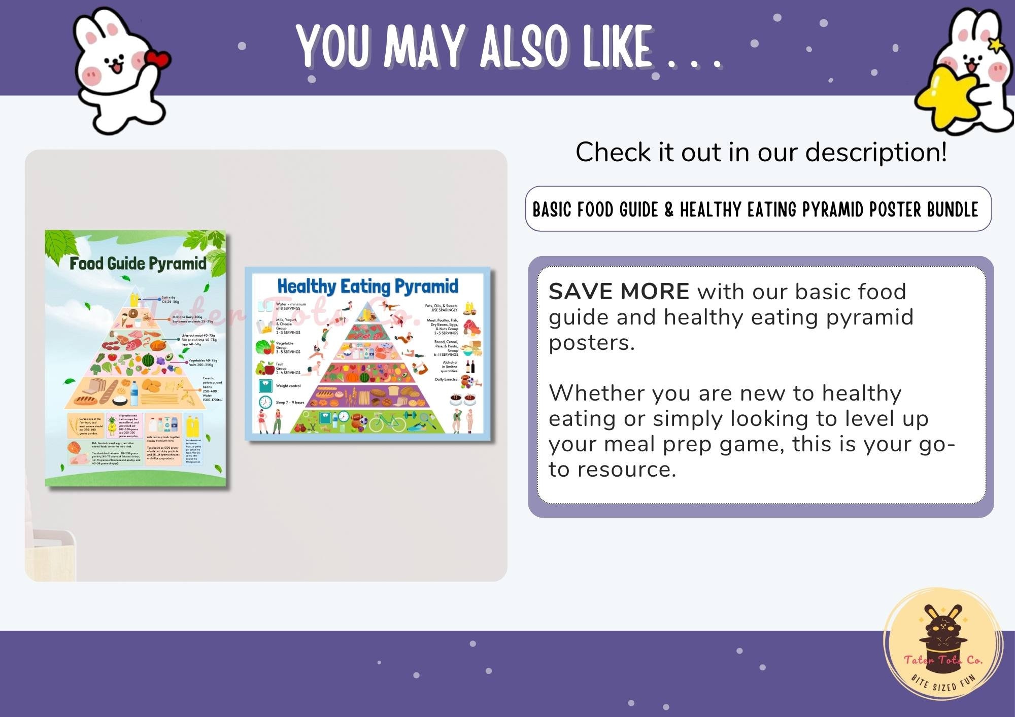 Healthy Eating Food Pyramid Groups Poster With Serving Size Chart for ...