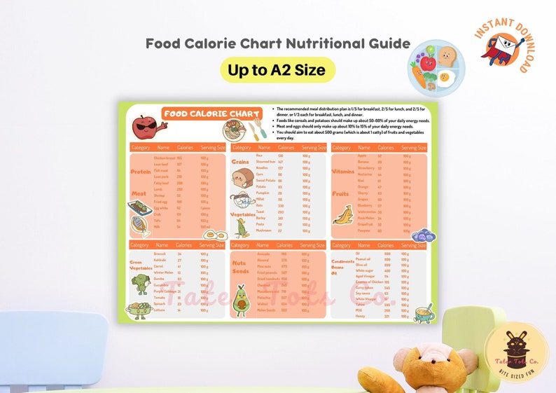 Cute Food Calorie Chart for a Healthy Lifestyle: Track and Monitor ...