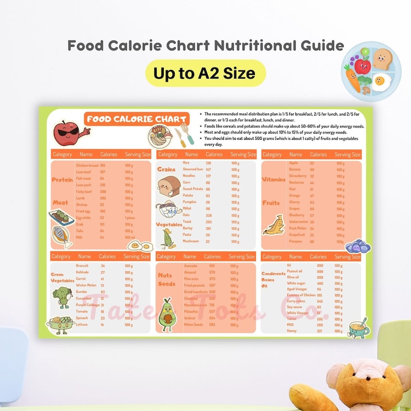 Calorie Tracker - Etsy