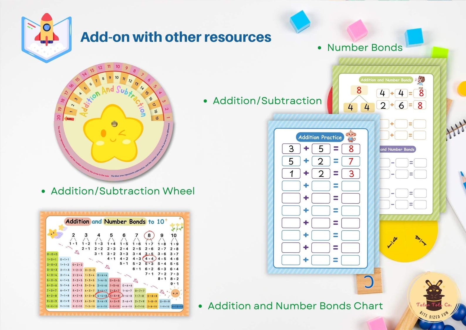 Addition and Subtraction Number Bonds to 10 Learning Math Charts Set of ...
