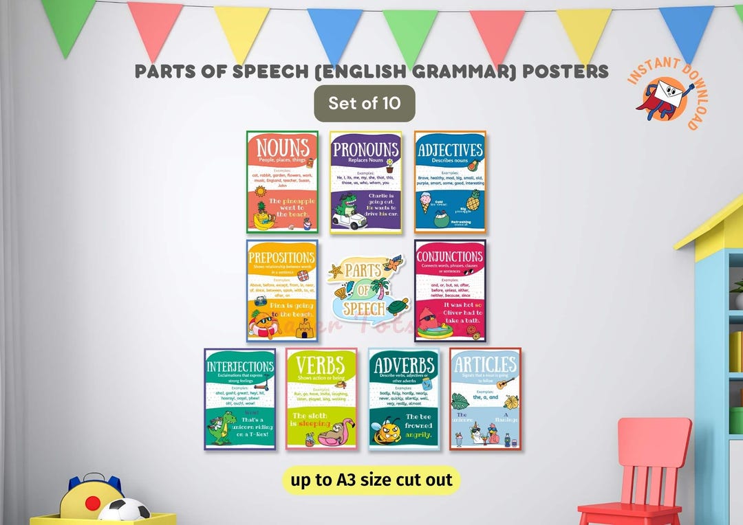 Parts of Speech Bulletin Board Pack for Kindergarten to Fifth Grade ...