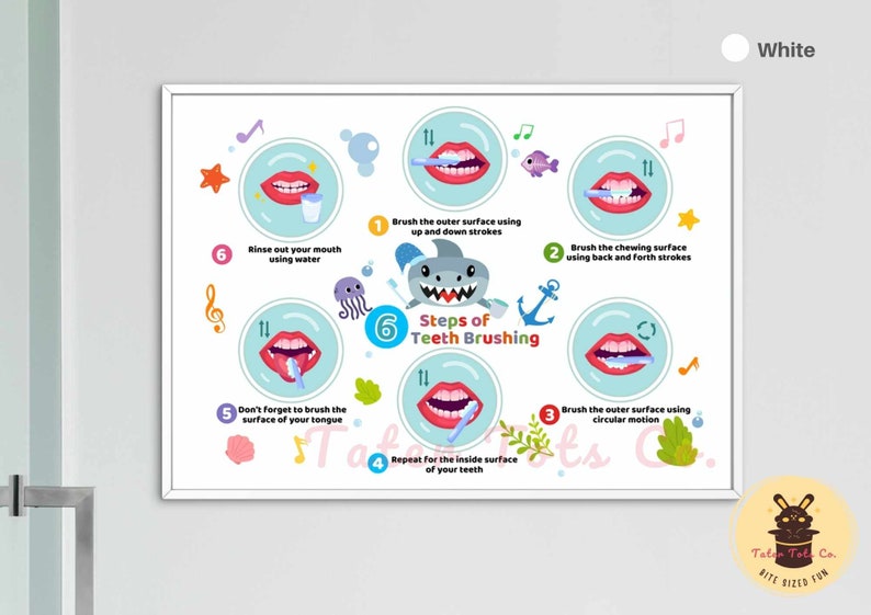 Steps on How to Brush Your Teeth Poster for Kids Dental Hygiene, Health ...