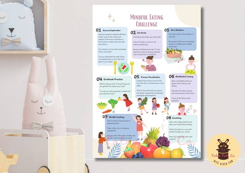 Mindful Eating Challenge Poster for Promoting Healthy Eating, Kids Eat ...