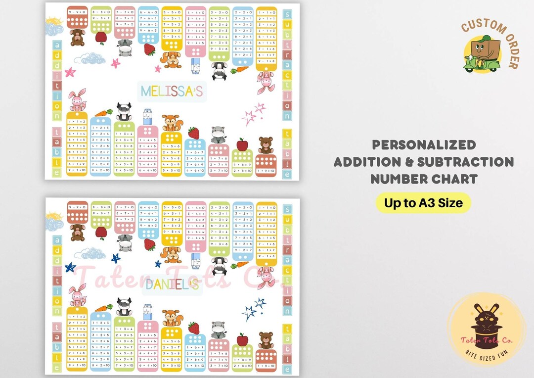 Personalized Addition Subtraction Number Tables Pre K Kindergarten ...