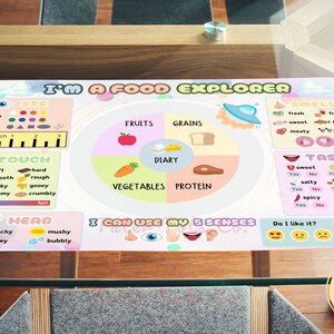Space Food Explorer Eating Placemat Food Groups, Flavor Discovery Using ...