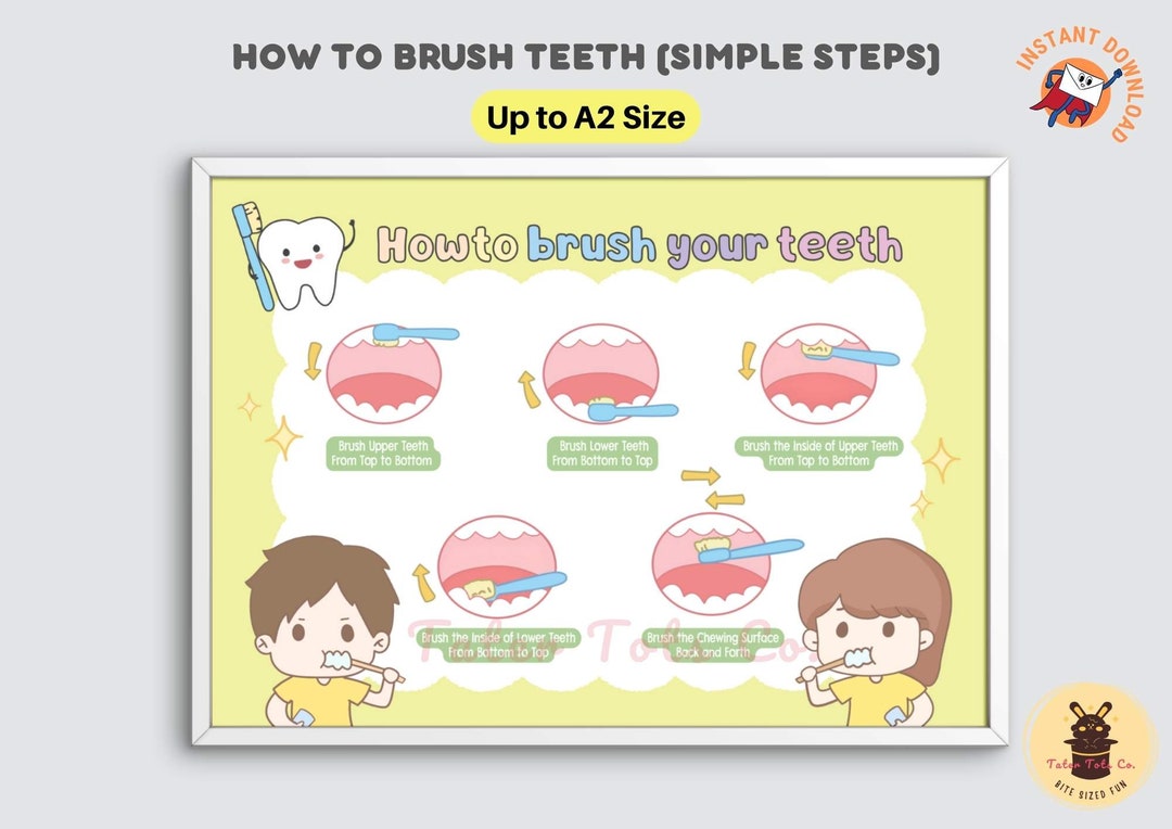 Easy Teeth Brushing Guide - How to Brush Your Teeth for Kids Oral ...