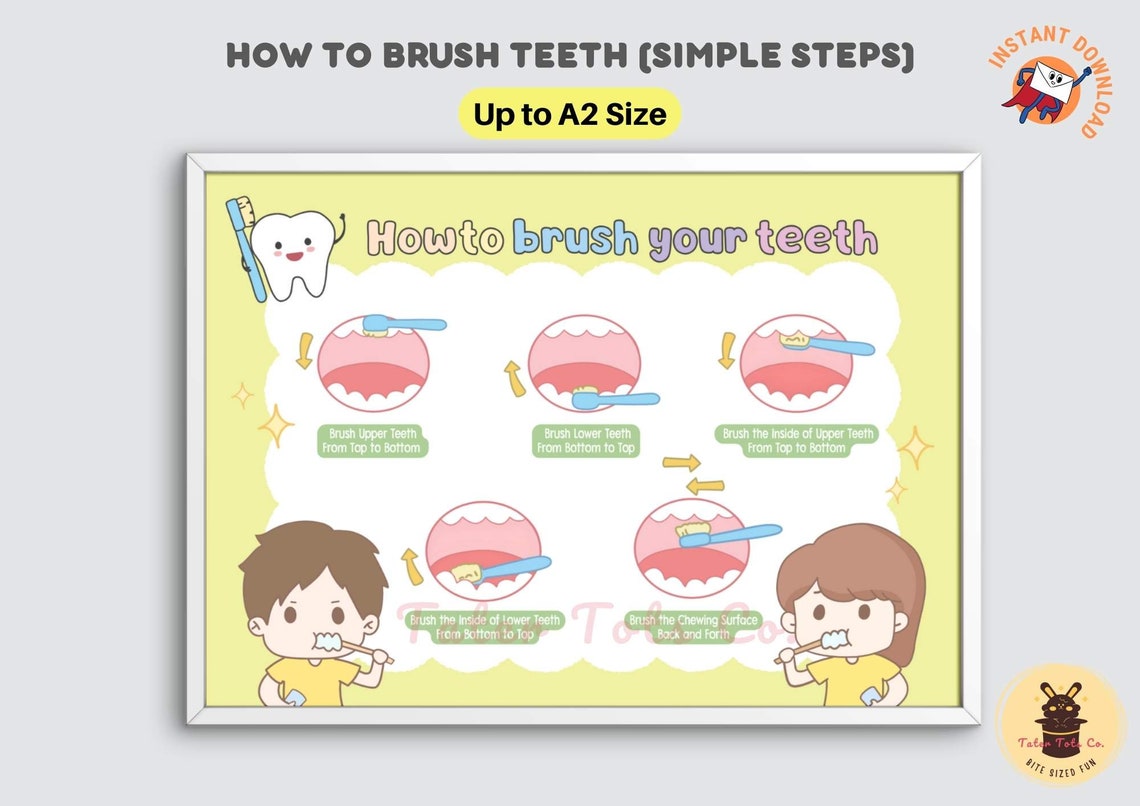 Easy Teeth Brushing Guide - How to Brush Your Teeth for Kids Oral ...