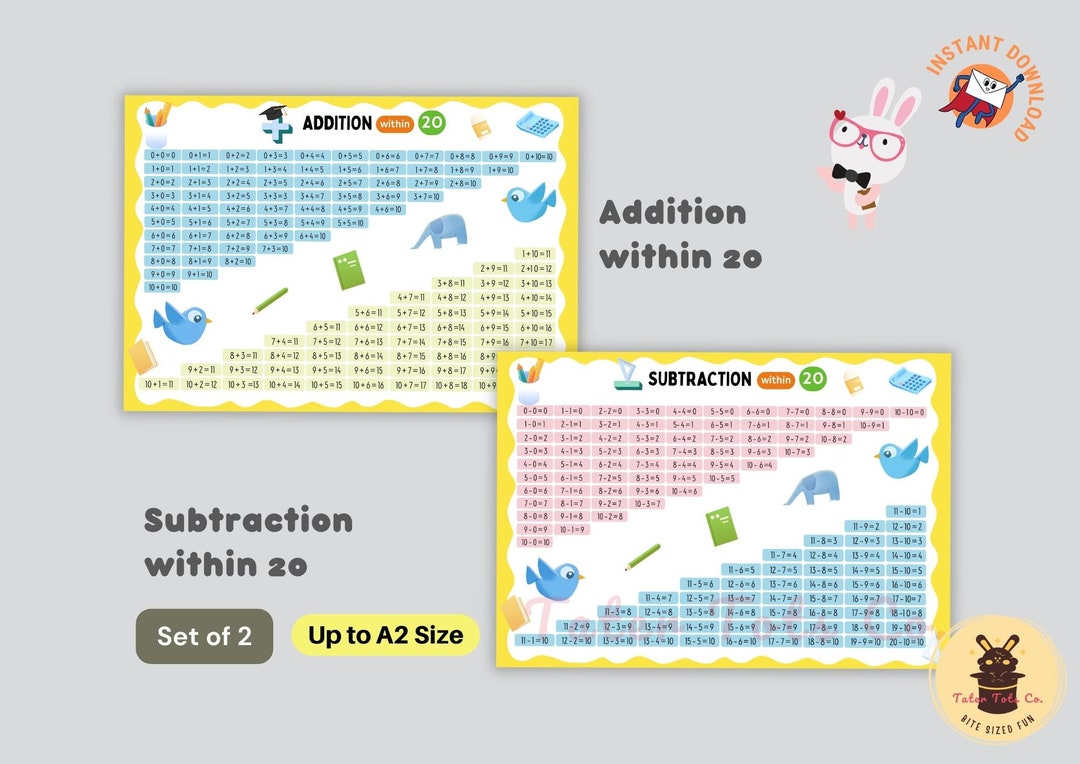 Addition and Subtraction Within 20 Math Flashcard Preschool to 1st ...