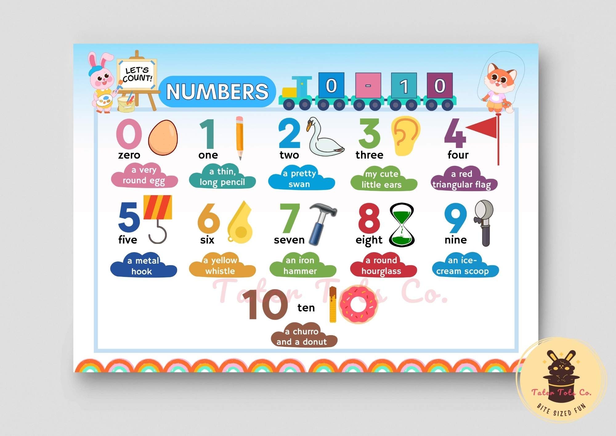 Learn Counting From 0 to 100 With Number Words Reference Printable Flash Cards Set of 2 | Math ...