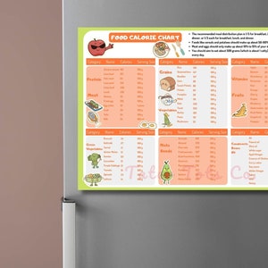 Cute Food Calorie Chart for a Healthy Lifestyle: Track and Monitor ...