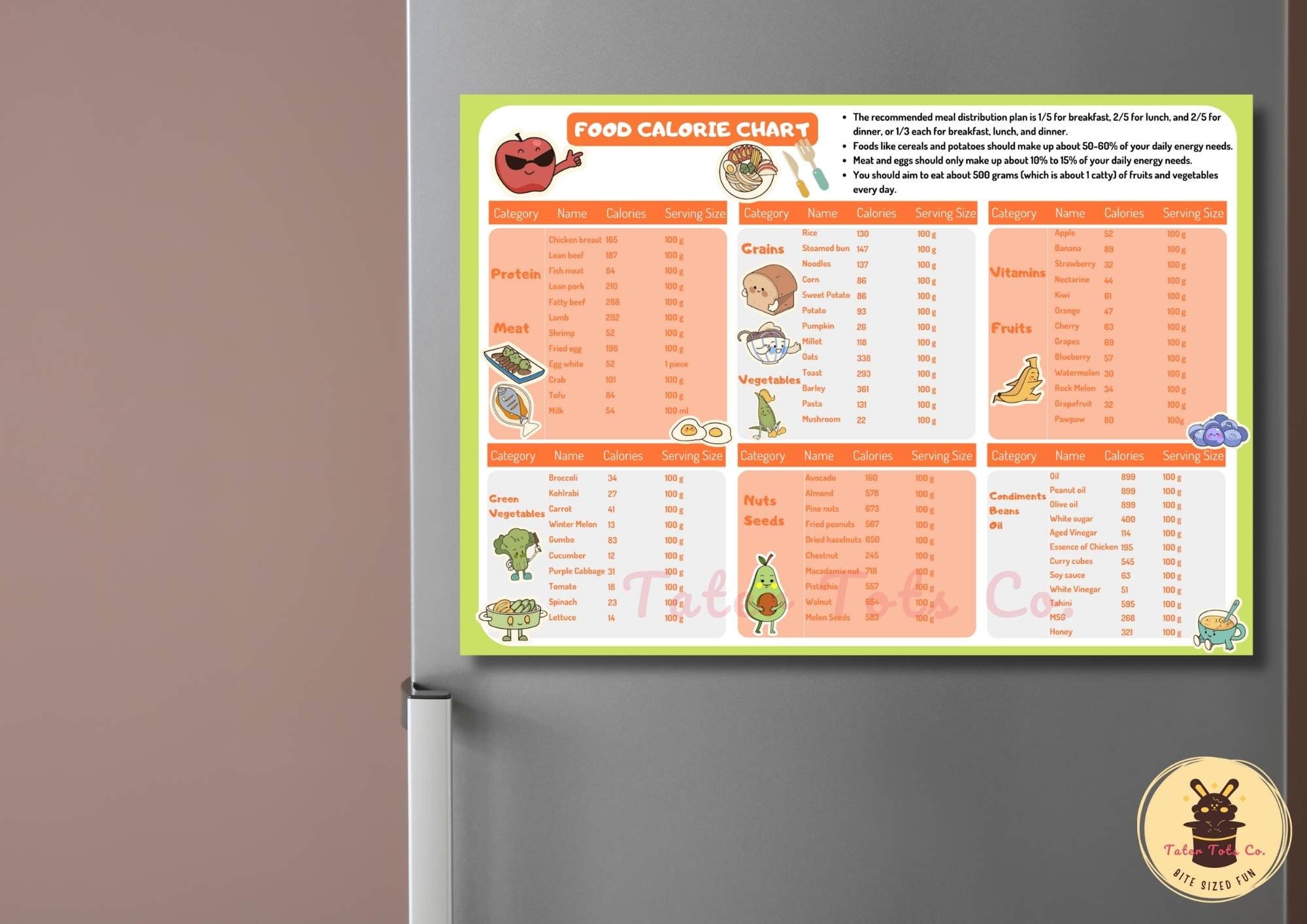 Cute Food Calorie Chart for a Healthy Lifestyle: Track and Monitor ...