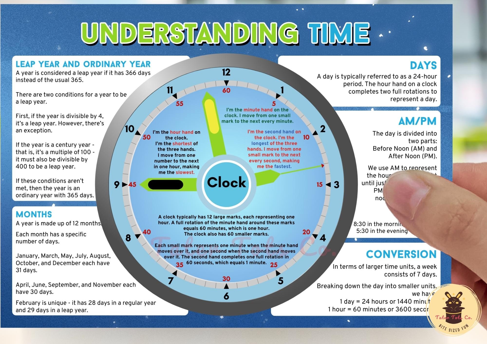 Understanding Time Chart Guide for Elementary Students: Leap Years ...