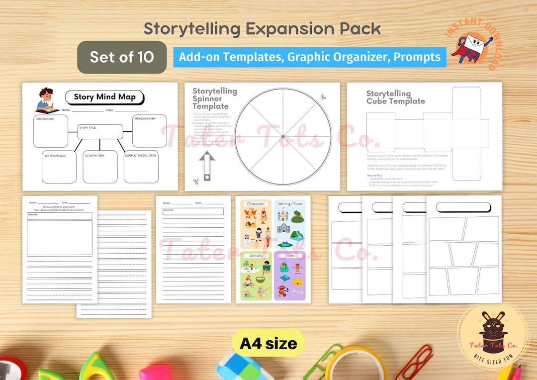 Storytelling Expansion Pack: Story Elements Mind Map, Comic, Writing ...