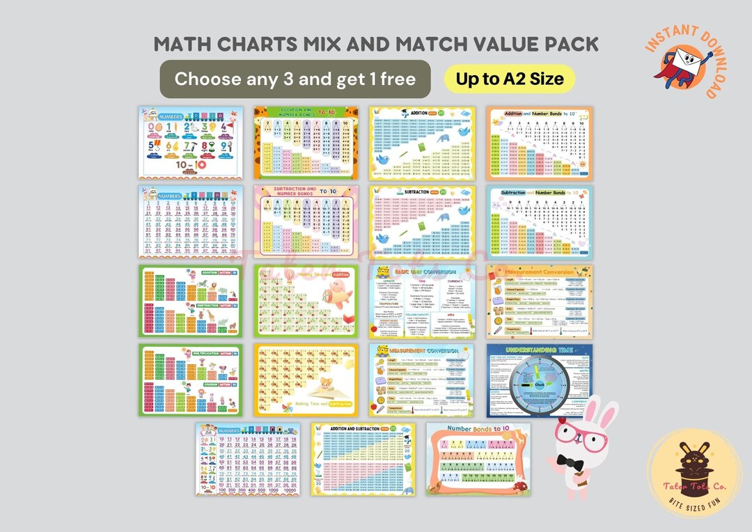 Math Number Chart Flashcard Buy 3 Get 1 Free Bundle Preschool to 5th ...