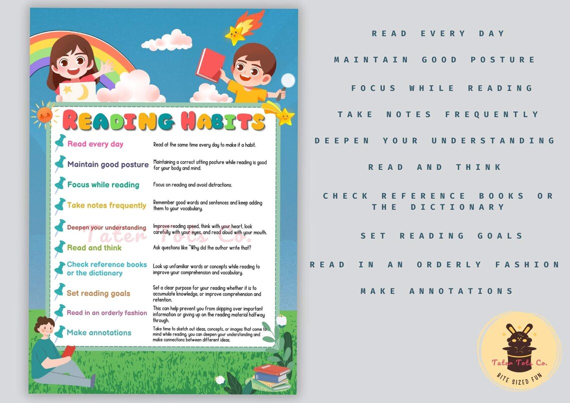 Educational Posters for Kids Daily Routine Bundle Encourage - Etsy ...