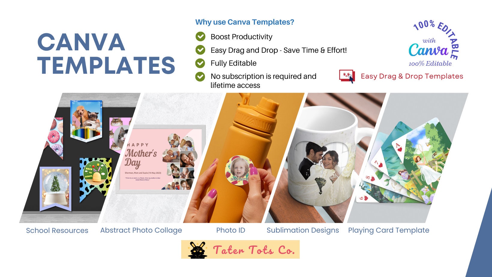 DIY Custom Passport Photo Canva Frame Template - International and US ...