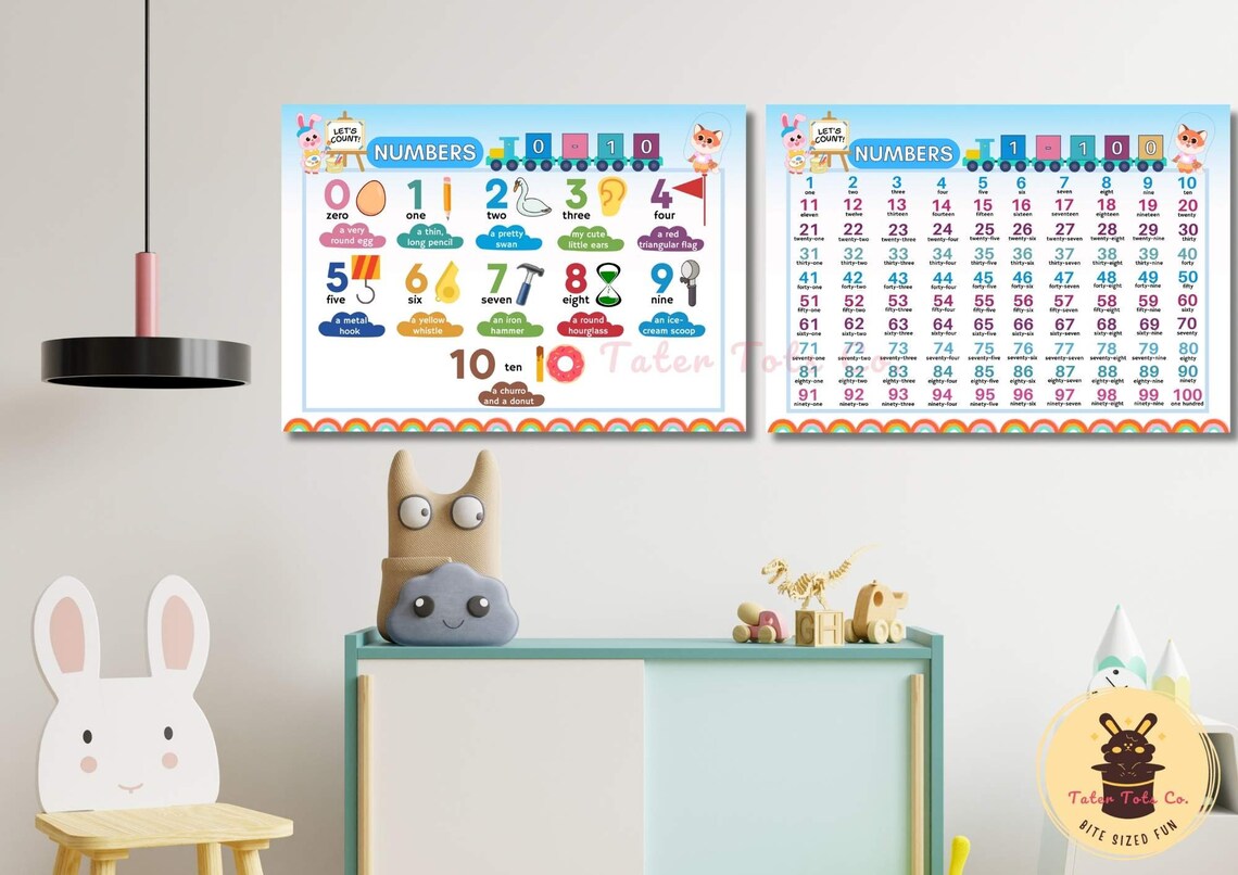 Learn Counting From 0 to 100 With Number Words Reference Printable ...