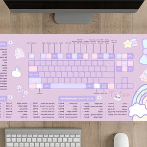 Cute Rainbow Duck Keyboard Pad Reference Diagram With Shortcut, Labels ...