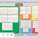 Mega-bundle Visual Discrimination and Perception Activities for Early ...