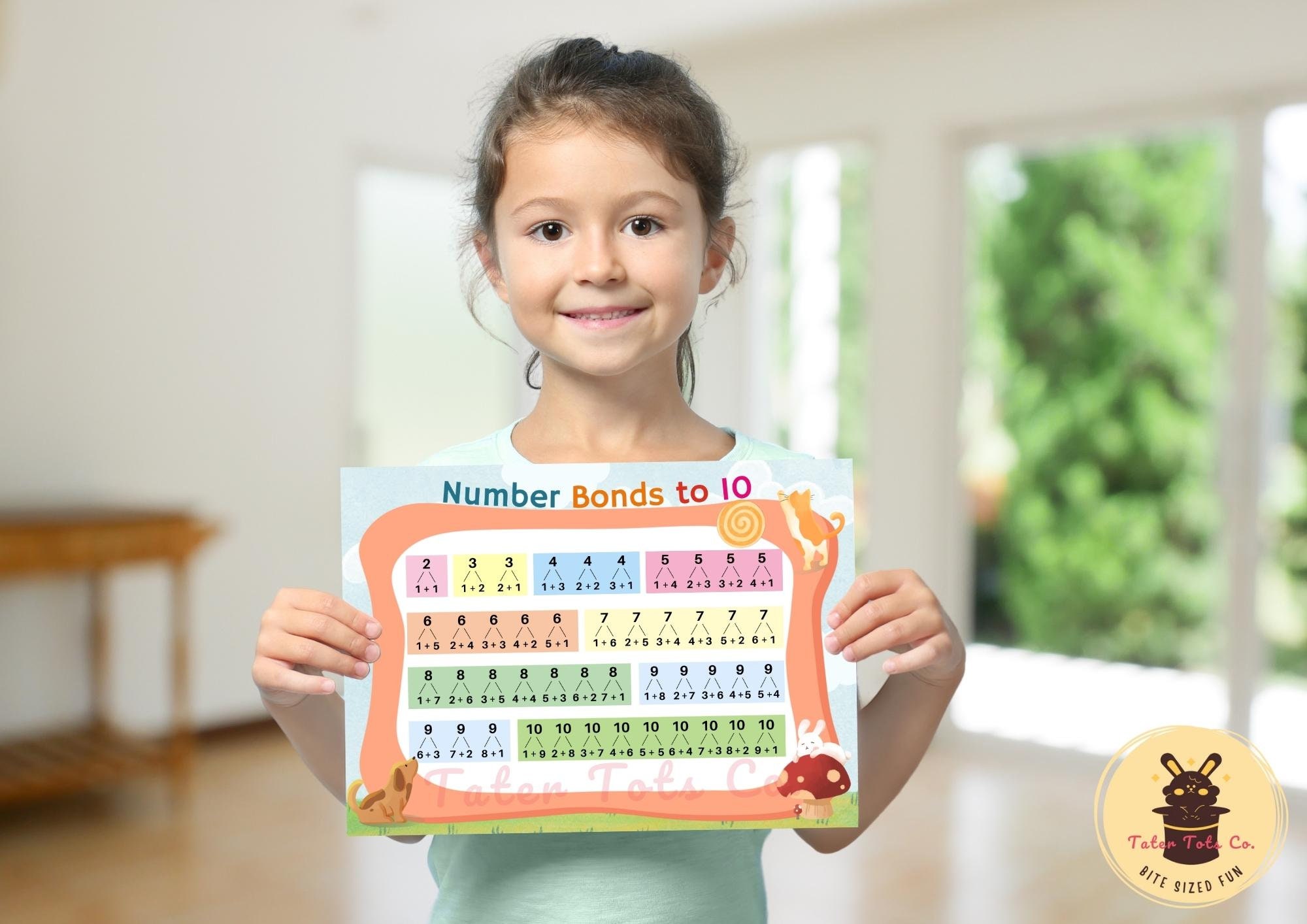 Number Bonds to 10 Chart: Preschool Math Flashcard (PDF Download) - Etsy