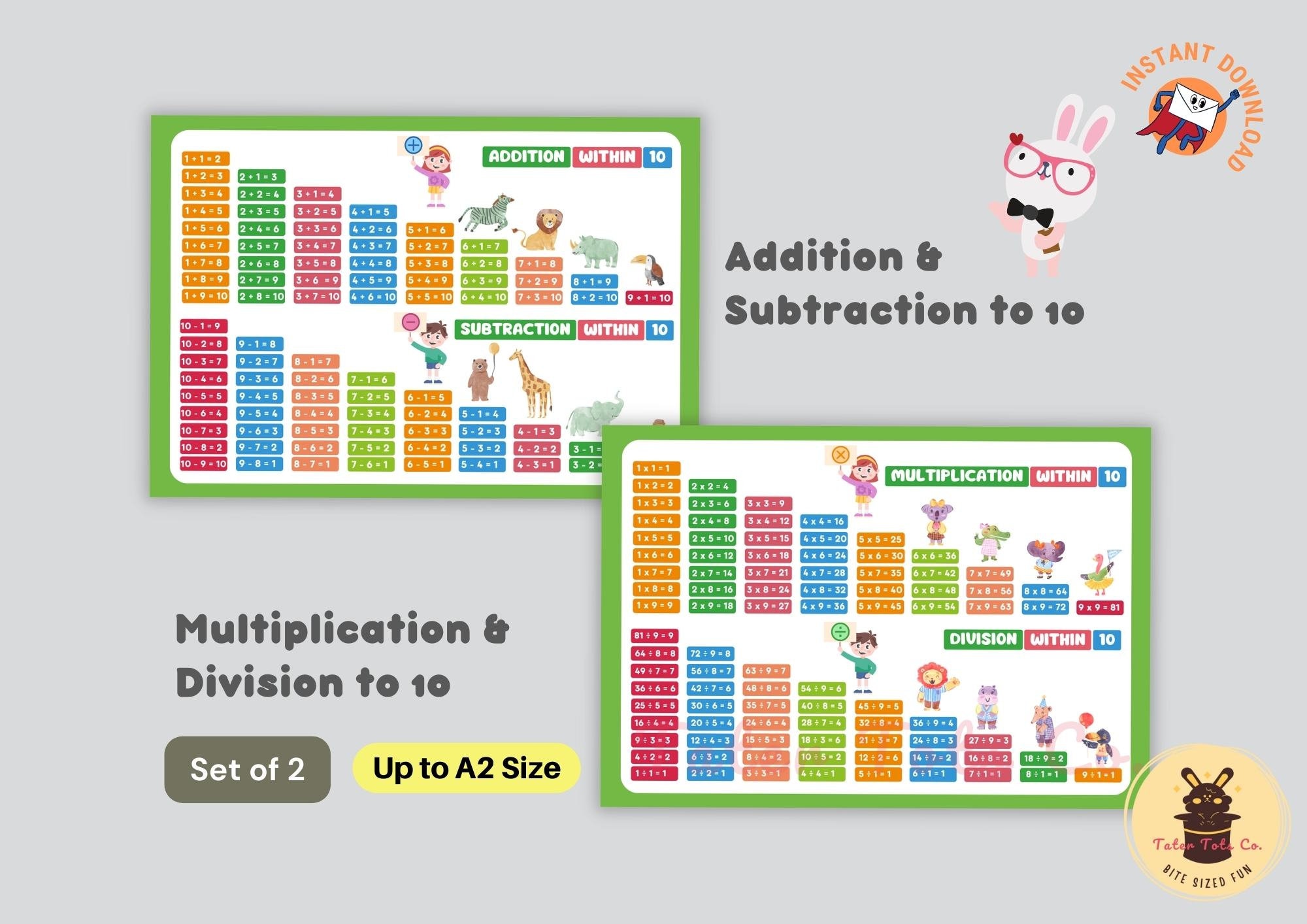 Add, Subtract, Multiply, Divide Within 10: Number Charts Colorful and ...