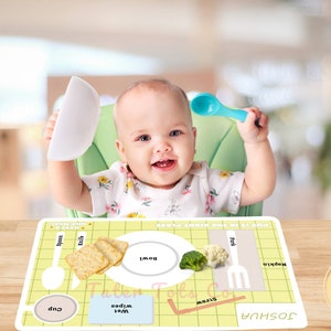 Personalized Educational Table Setting Placemat for Kids Mannerism ...