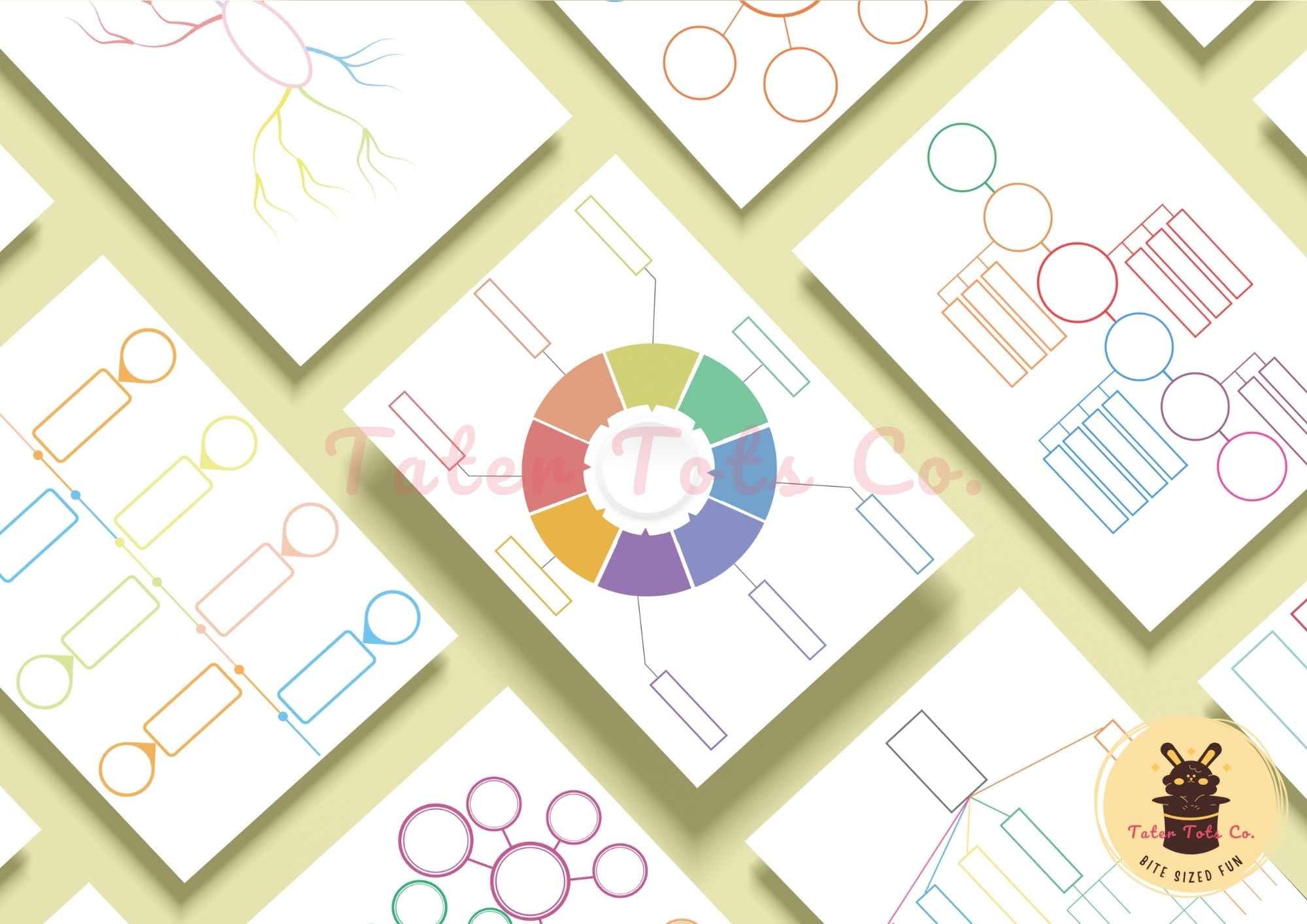 Color Mind Map Templates: Enhance Classroom Note-taking and ...