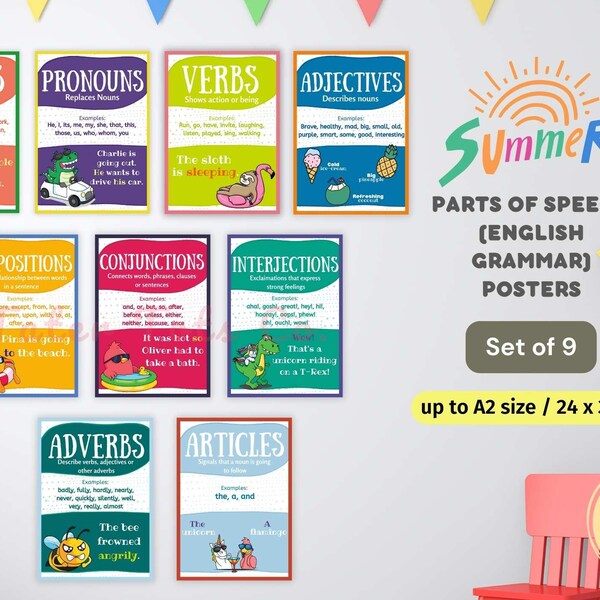 Parts of Speech Posters - Etsy