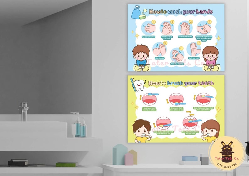 Easy Hand Washing Guide - How to Wash Your Hands for Kids Basic Hygiene ...