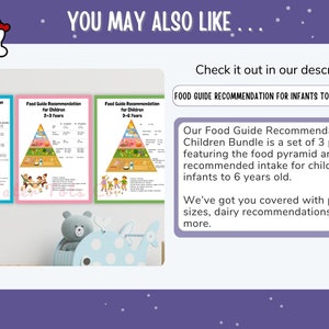 Kids Food Guide for Family and School Meal Prep Planning and Healthy ...