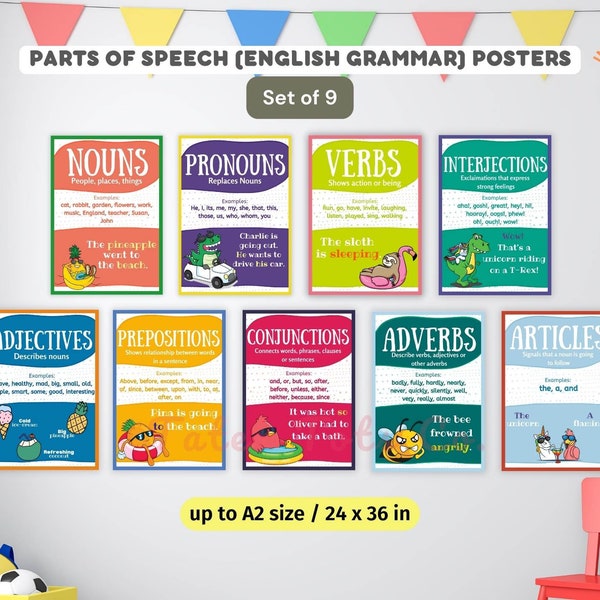Parts of Speech Posters - Etsy
