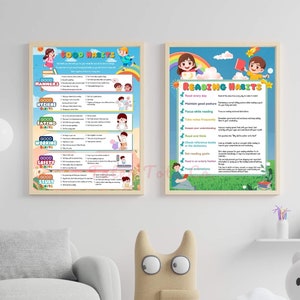 Educational Posters for Kids Daily Routine Bundle Encourage - Etsy ...